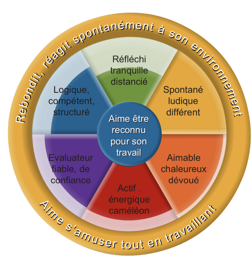 Comcolors - Comcolors