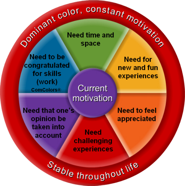 Comcolors - Comcolors