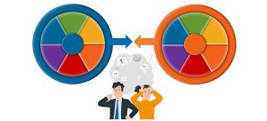 Le modèle ComColors - Comcolors